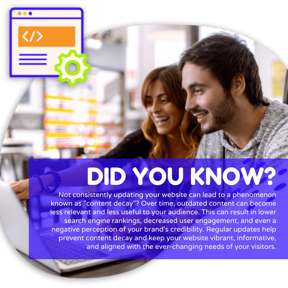 Why Regular Website Updates are Crucial for Business Success | Syzmic