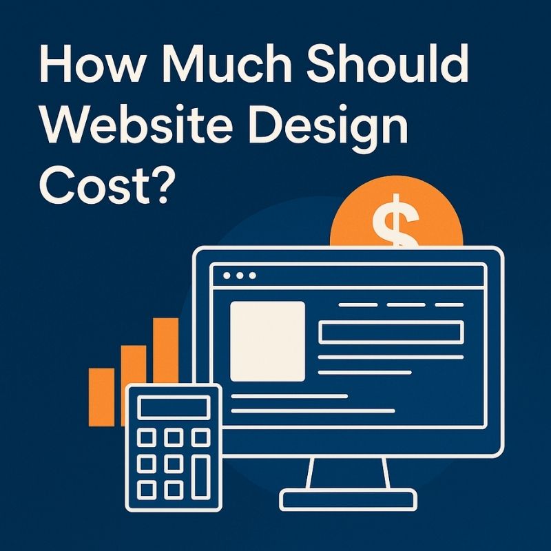 How Much Should Website Design Cost in 2025? | Syzmic